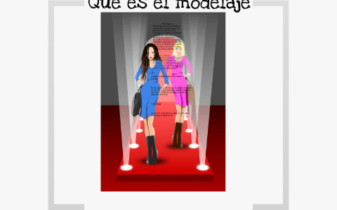 Que Es El Modelaje by Maria Camila Aldana Ayala on Prezi