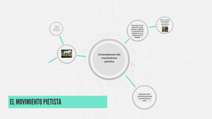 EL MOVIMIENTO PIETISTA by Ana Rita Segura on Prezi