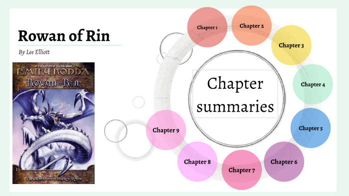 Rowan of Rin chapter summary by Lee Elliott on Prezi