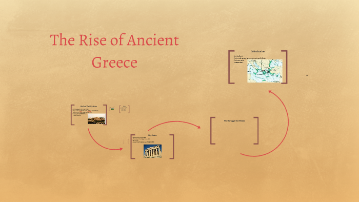 The Rise and Fall of Ancient Greece by on Prezi