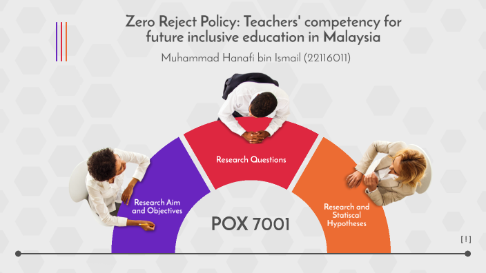 Zero Reject Policy: Teachers' competency for future inclusive education in Malaysia by Hanafi ...