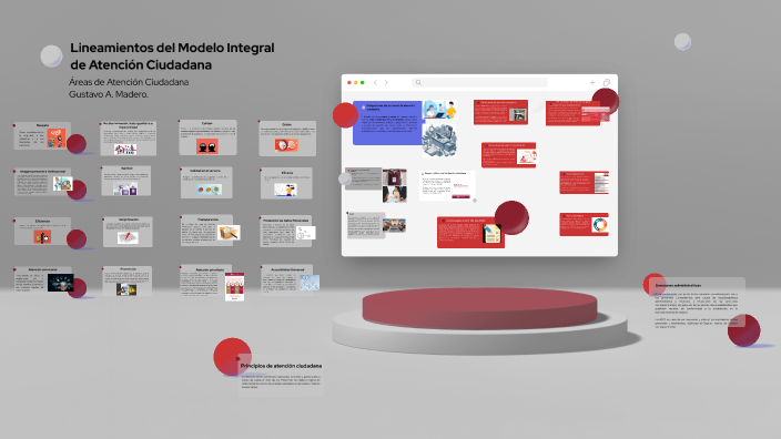 Lineamientos del Modelo Integral de Atención Ciudadana by Maria de la ...
