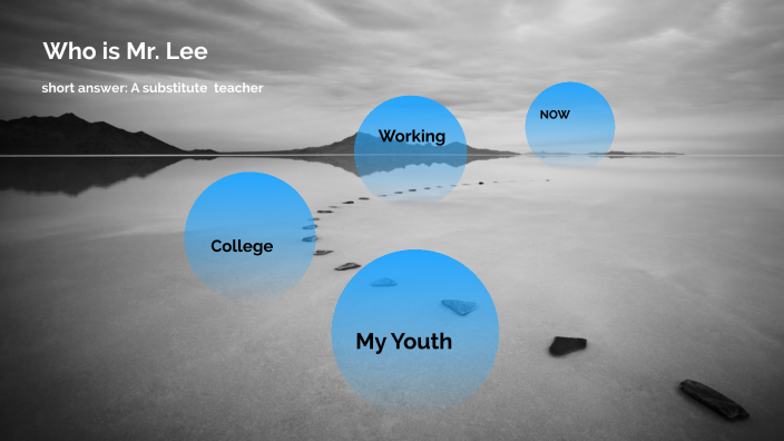 Who is Mr. Conley by James Conley on Prezi