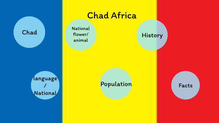 Chad Africa by Riley Galvin on Prezi