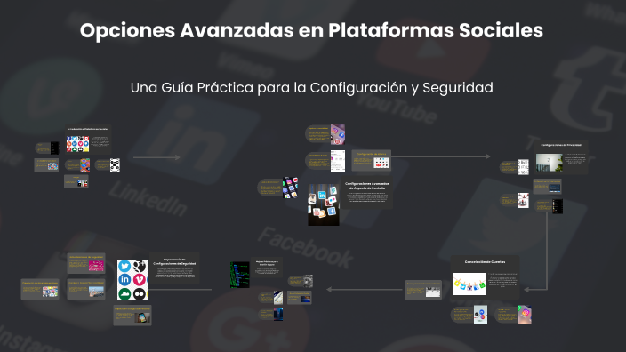 Opciones Avanzadas en Plataformas Sociales by eduardo hernandez on Prezi