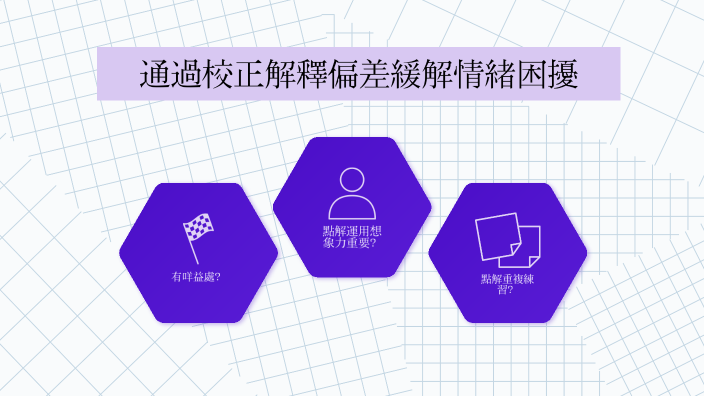 The IBM introduction by Shiming Huang on Prezi