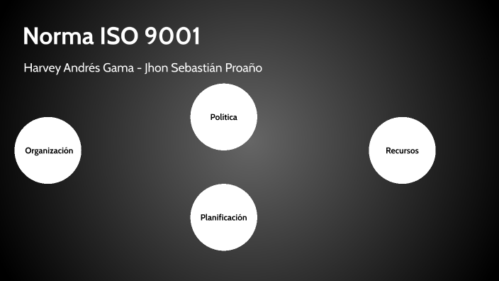 Norma ISO 9001 by Jhon Sebastian Proa o Guarin on Prezi