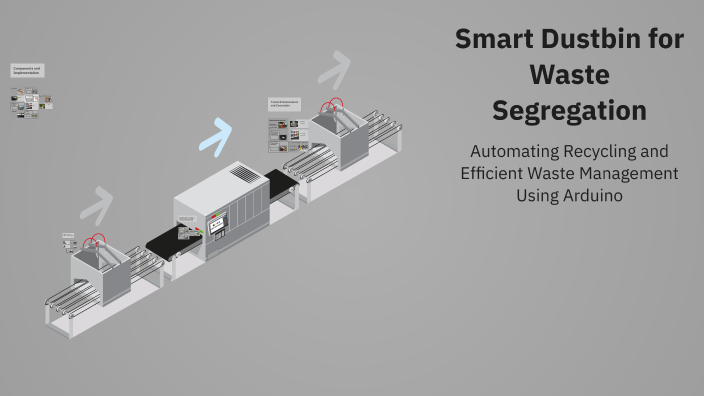 Smart Dustbin for Waste Segregation by Himani Surana on Prezi