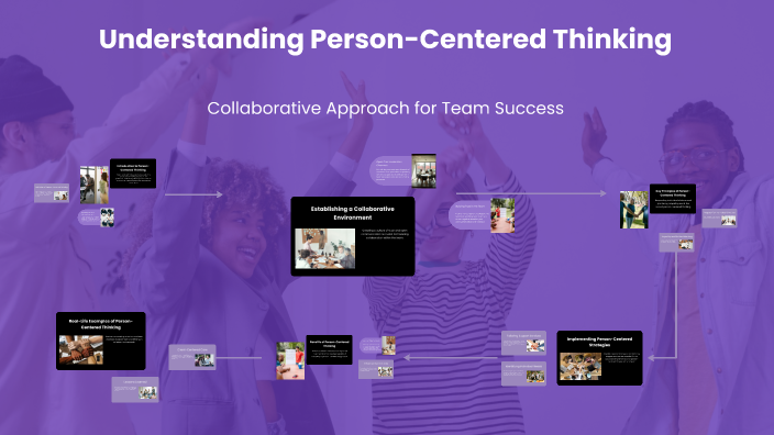 Understanding Person-Centered Thinking by Pablo Castro on Prezi
