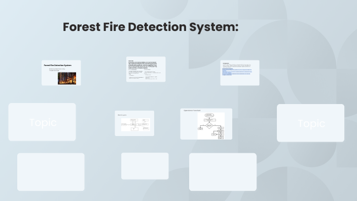Forest Fire Detection System by SUDHEER Babu on Prezi