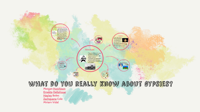 What do you really know about gypsies? by Morgan Hutchison on Prezi