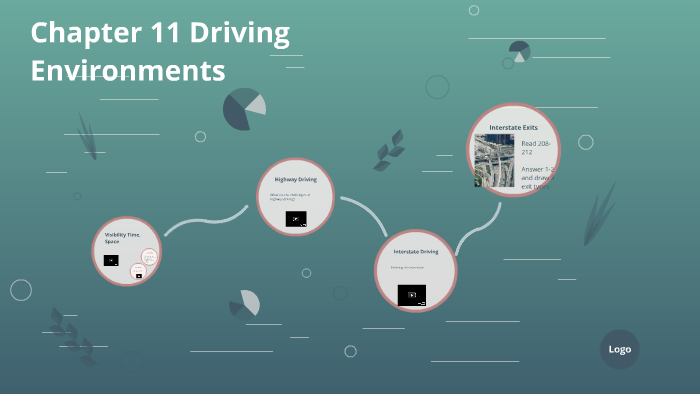 11 - Driving Environments by on Prezi