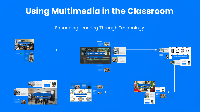 Using Multimedia in the Classroom by Pooja Sharma on Prezi
