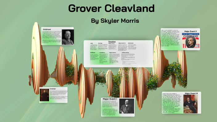 Childhood by Skyler Morris on Prezi