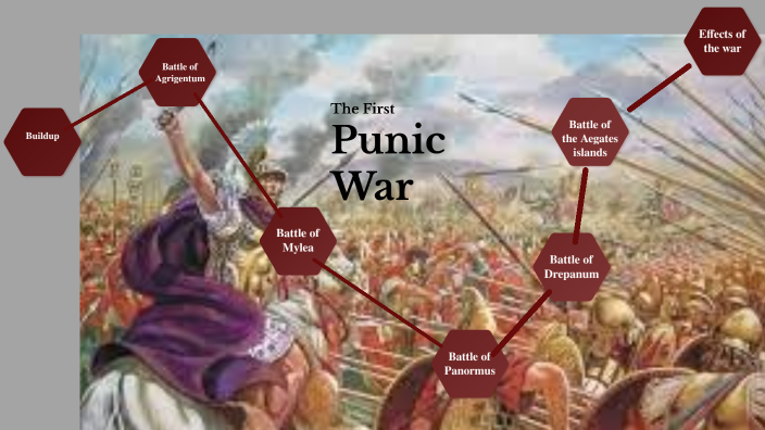 The First Punic War by Bennett Snodgrass on Prezi