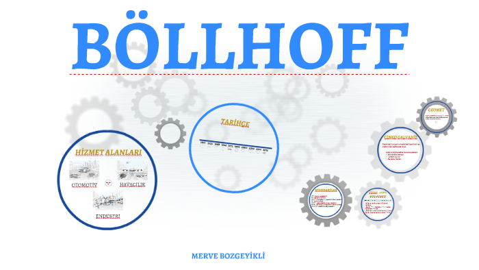 BÖLLHOFF by Merve Dülger on Prezi