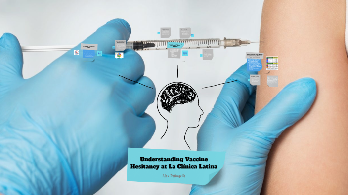 Understanding Vaccine Hesitancy at La Clínica Latina by Alexandra ...