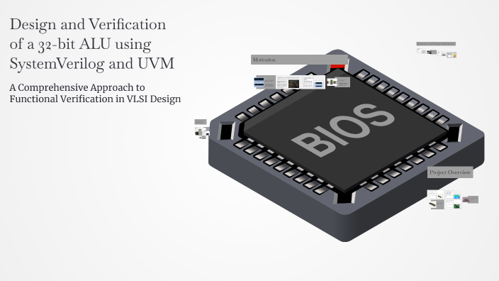 Design and Verification of a 32-bit ALU using SystemVerilog and UVM by ...