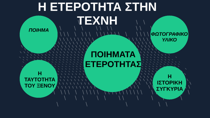 Ο ΜΕΤΑΝΑΣΤΗΣ ΜΕΣΑ ΑΠΟ ΤΗΝ ΤΕΧΝΗ by Apostolos Papadopoulos on Prezi