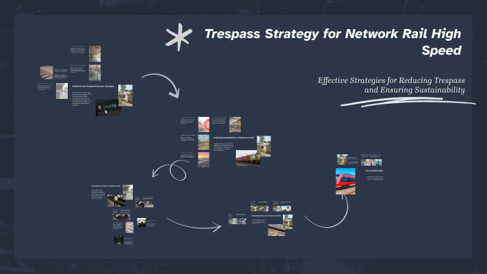 Trespass Strategy for Network Rail High Speed by Emma Isteed on Prezi