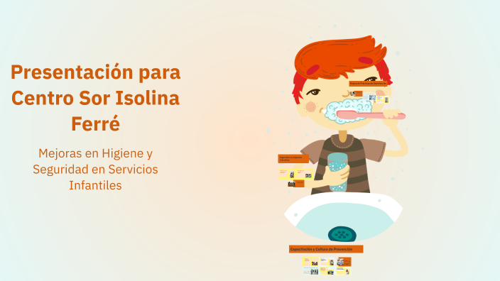 Presentación para Centro Sor Isolina Ferré by Luis Feliciano Arroyo on ...