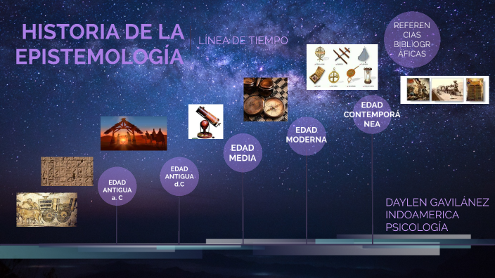 Historia de la epistemología by Daylen Gavilánez on Prezi