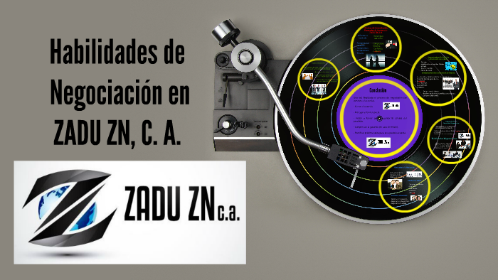 Habilidades de Negociación by Emiro Zapata on Prezi