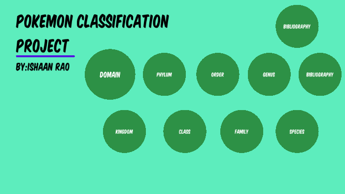 Pokemon Classification Projct by Jack Night on Prezi