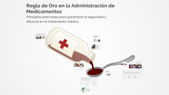 Regla de Oro en la Administración de Medicamentos by Valeria Zapata on ...