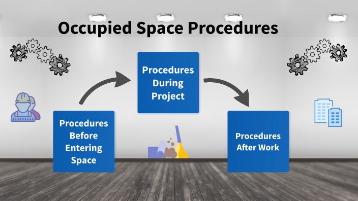 Occupied Space Procedures by Raymond Vital on Prezi
