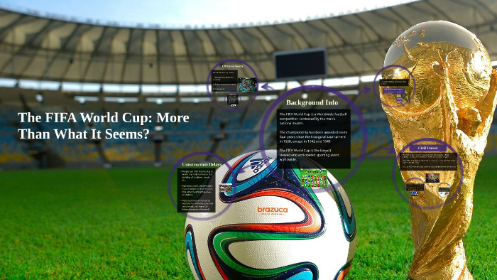 The FIFA World Cup: How is it affecting the people? by Evan Matson on Prezi