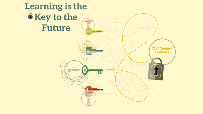 Learning is the Key to the Future by Annette Neely on Prezi
