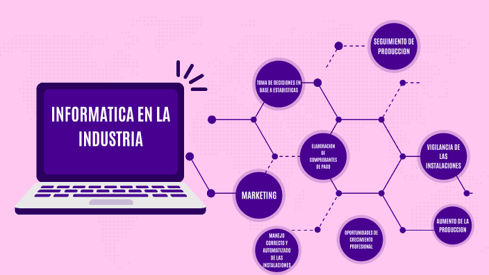INFORMÁTICA EN LA INDUSTRIA by Zarate Martinez Liliana Yareli on Prezi
