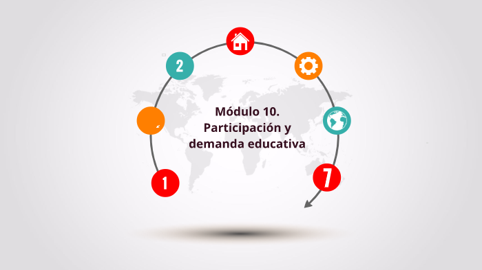 Participación y demanda educativa by Denisse Lorena on Prezi