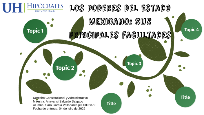 Los poderes del Estado Mexicano: Sus principales facultades by Sara ...