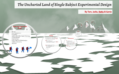 Single Subject Experimental Design by Genie Korol on Prezi