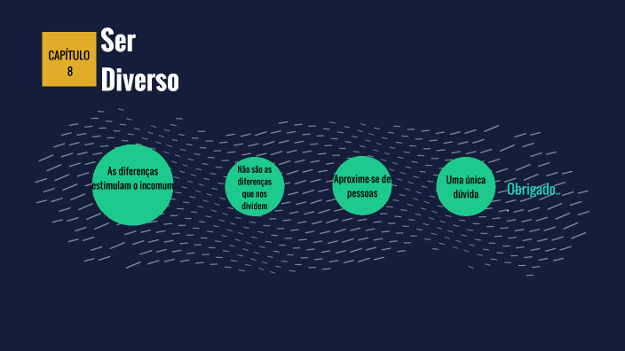 Capítulo 8 Ser Diverso by rian Oliveira on Prezi