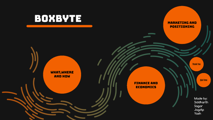 Boxbyte by jagdip singh on Prezi