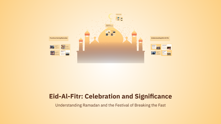 Eid-Al-Fitr: Celebration and Significance by Aiman Rizvi on Prezi