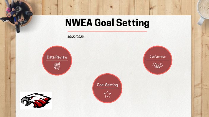 NWEA Goal Setting by Angela Graham on Prezi