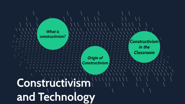 Constructivism and Technology by Ty Bergman on Prezi