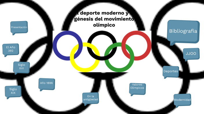 El deporte moderno, su globalización y génesis del Movimiento Olímpico ...