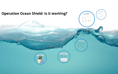 Operation Ocean Shield by Douglas Bartlett on Prezi