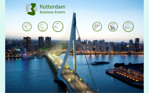 Rotterdam Business Events by on Prezi