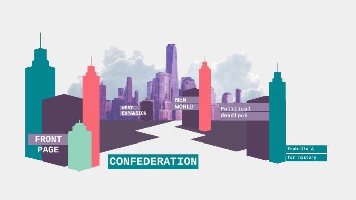 Confederation Advertisement by isa adames on Prezi