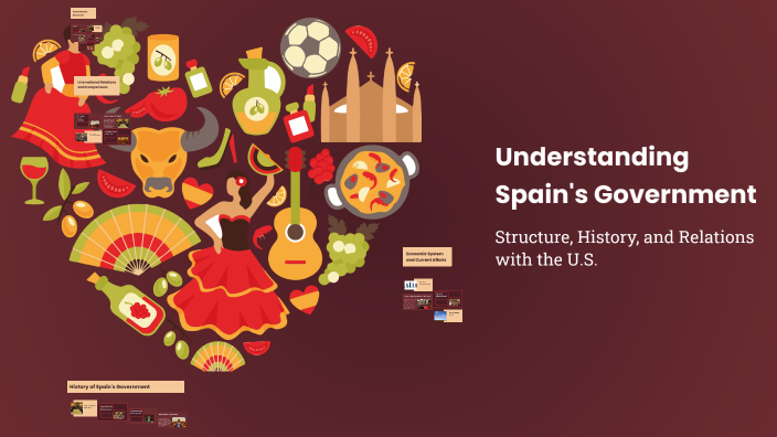 Understanding Spain's Government by DIEGO VASQUEZ on Prezi