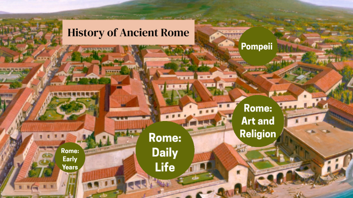 Ancient Rome by Roxanne Dancer on Prezi