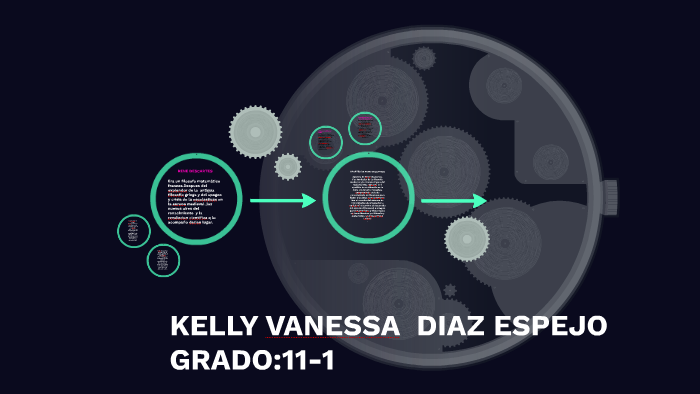 LA VIDA Y LOS APORTES DE RENE by kelly diaz on Prezi