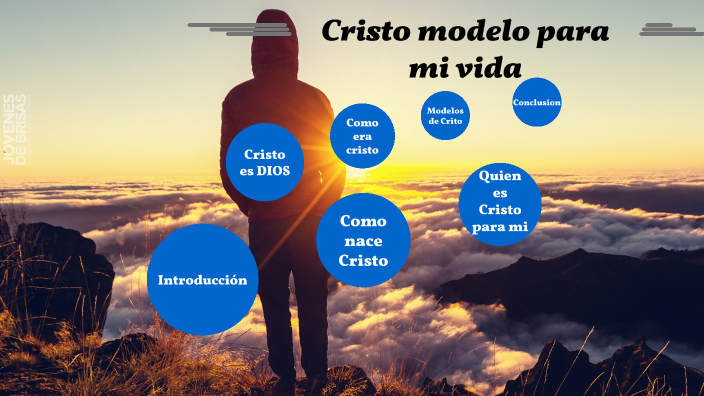 Cristo Modelo para Mi Vida by Julio Cesar Arias Segura on Prezi