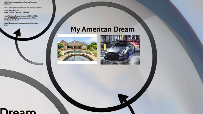 The American Dream Project by darkeemus rodgers on Prezi